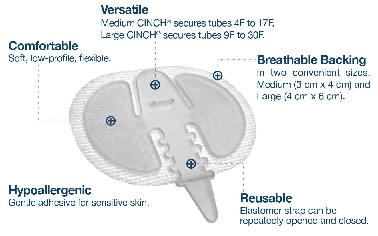 Buy AMT CINCH® | Bluestone Corporation